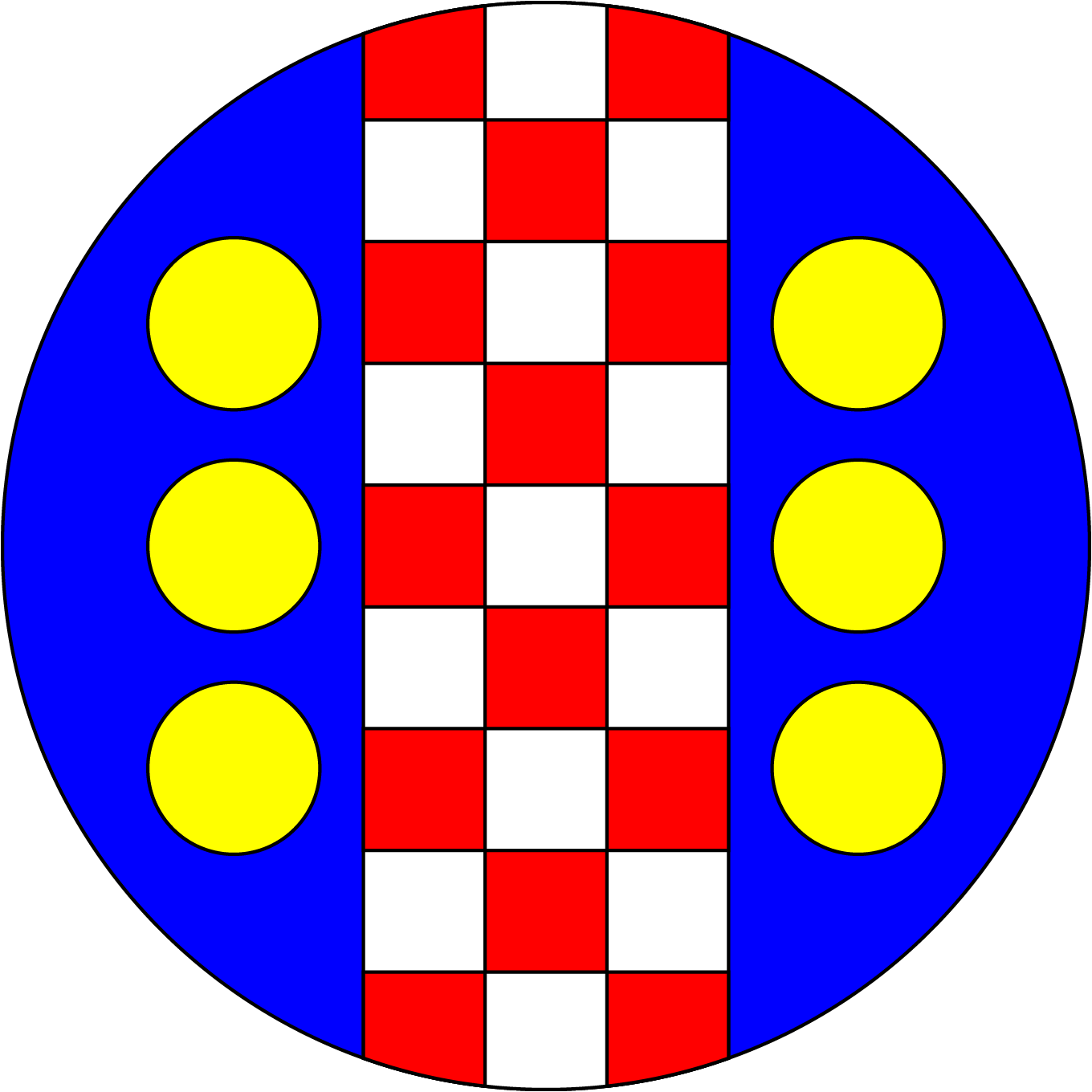 Principality of the Summits - Officers of State