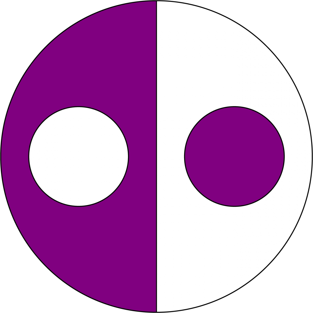 Principality of the Summits - Officers of State